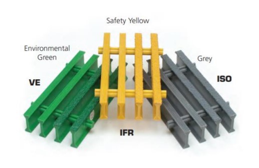 Grating – ML Innovation